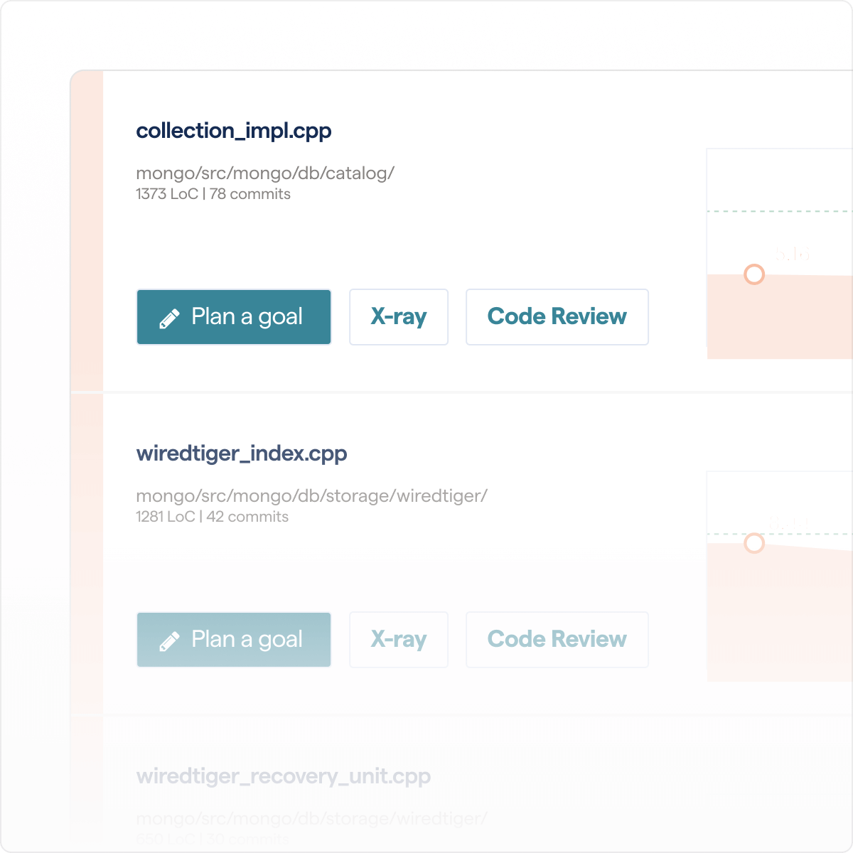 How it works | CodeScene