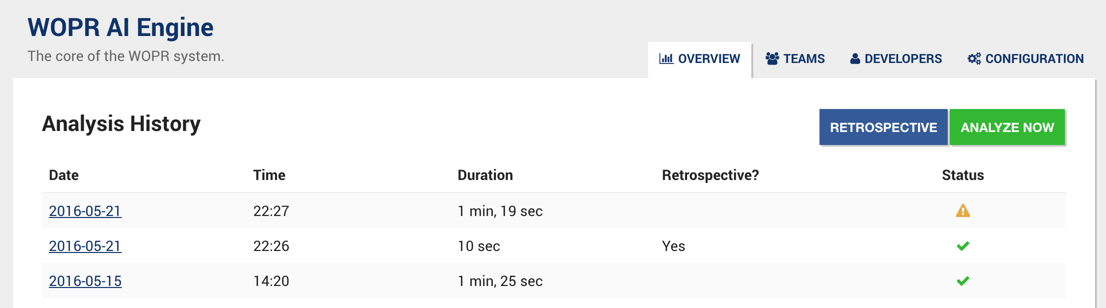 The Happy Marriage of Retrospectives and Software Evolution