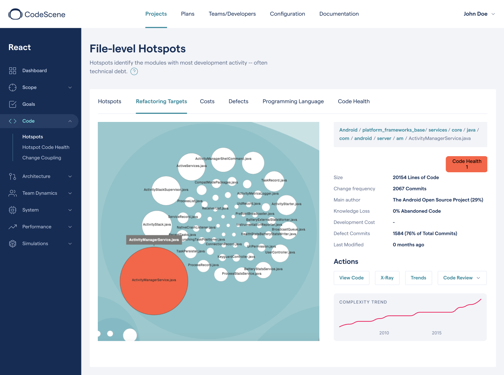 Tech Debt Examples - Prioritize Technical Debt with CodeScene