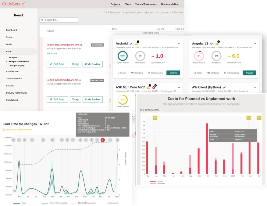 Code Health visualized - new user interface ｜Blog