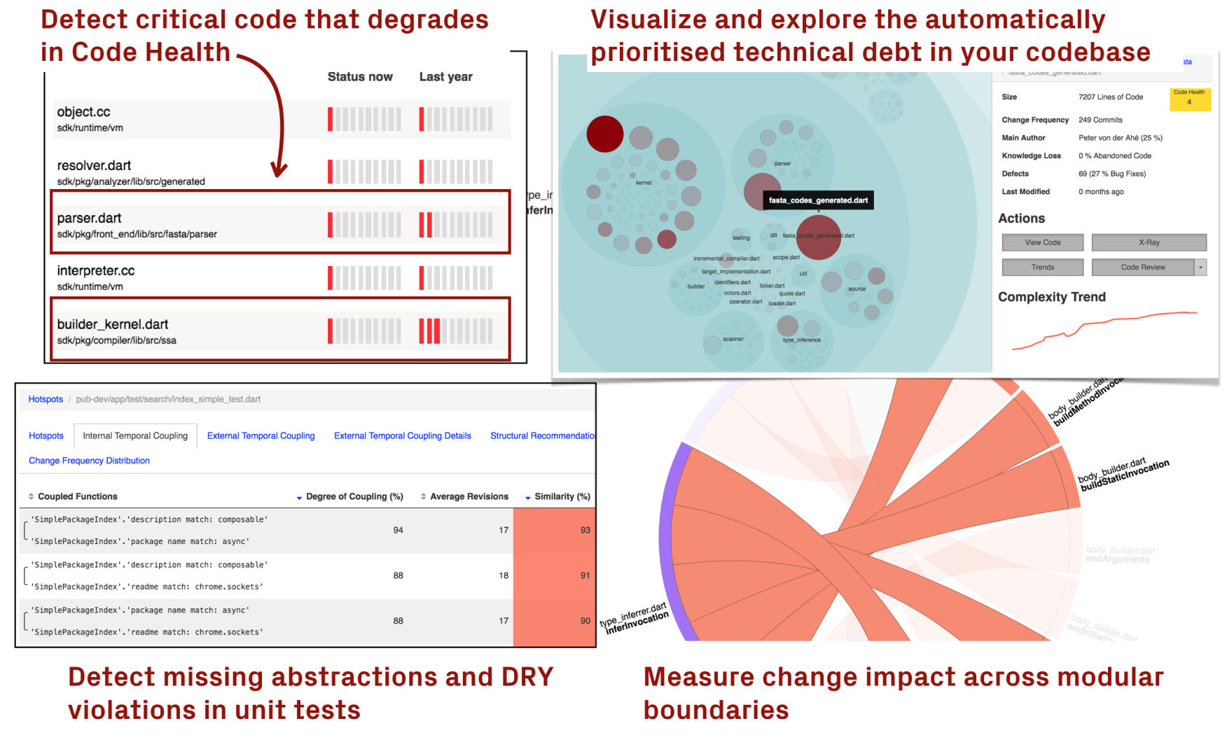 CodeScene: The First Three Years of a Bootstrapped Startup