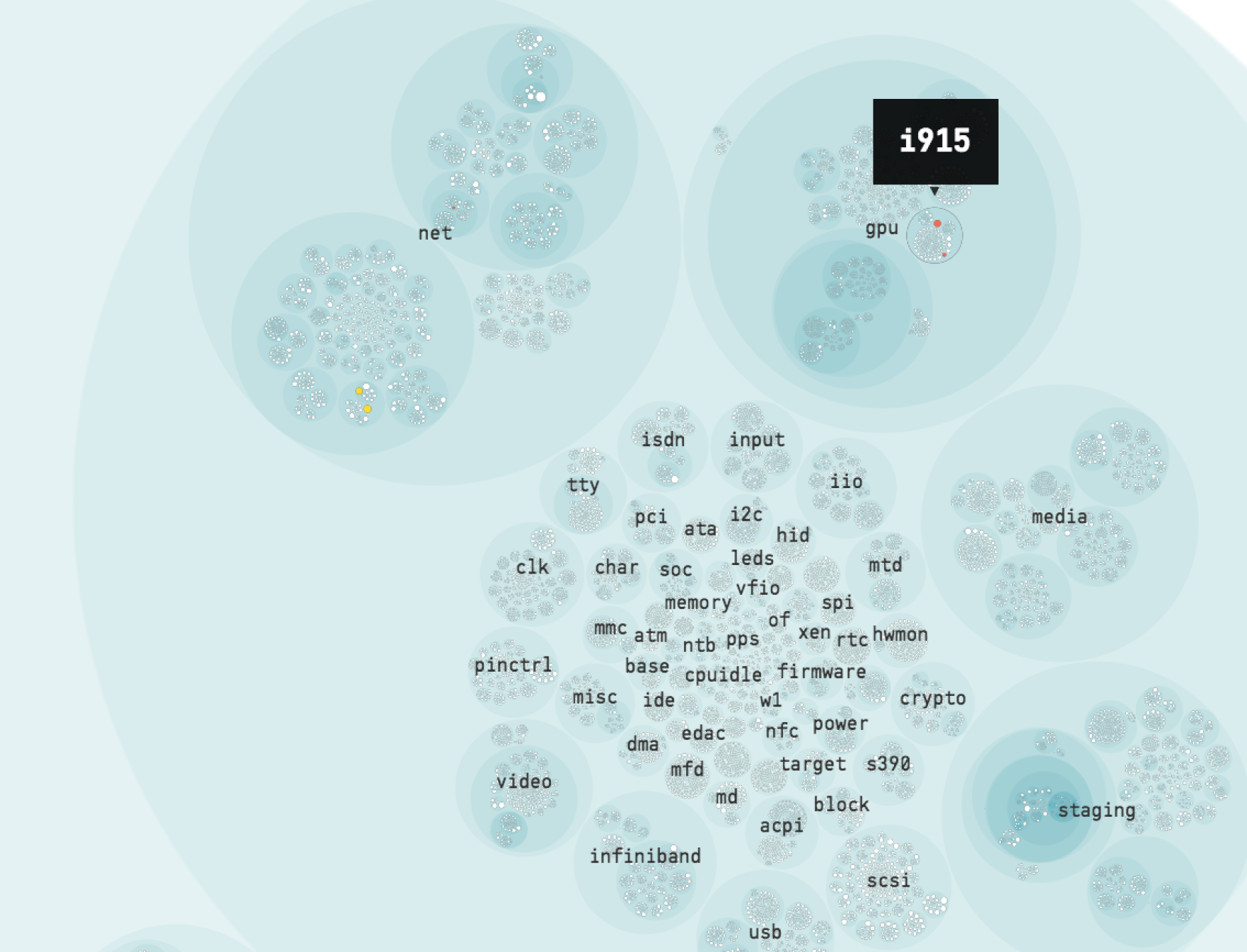 CodeScene in Research
