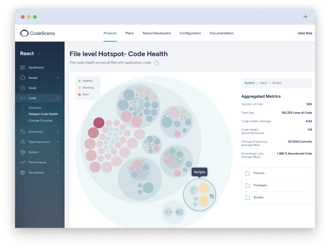 Software Engineering Intelligence - CodeScene